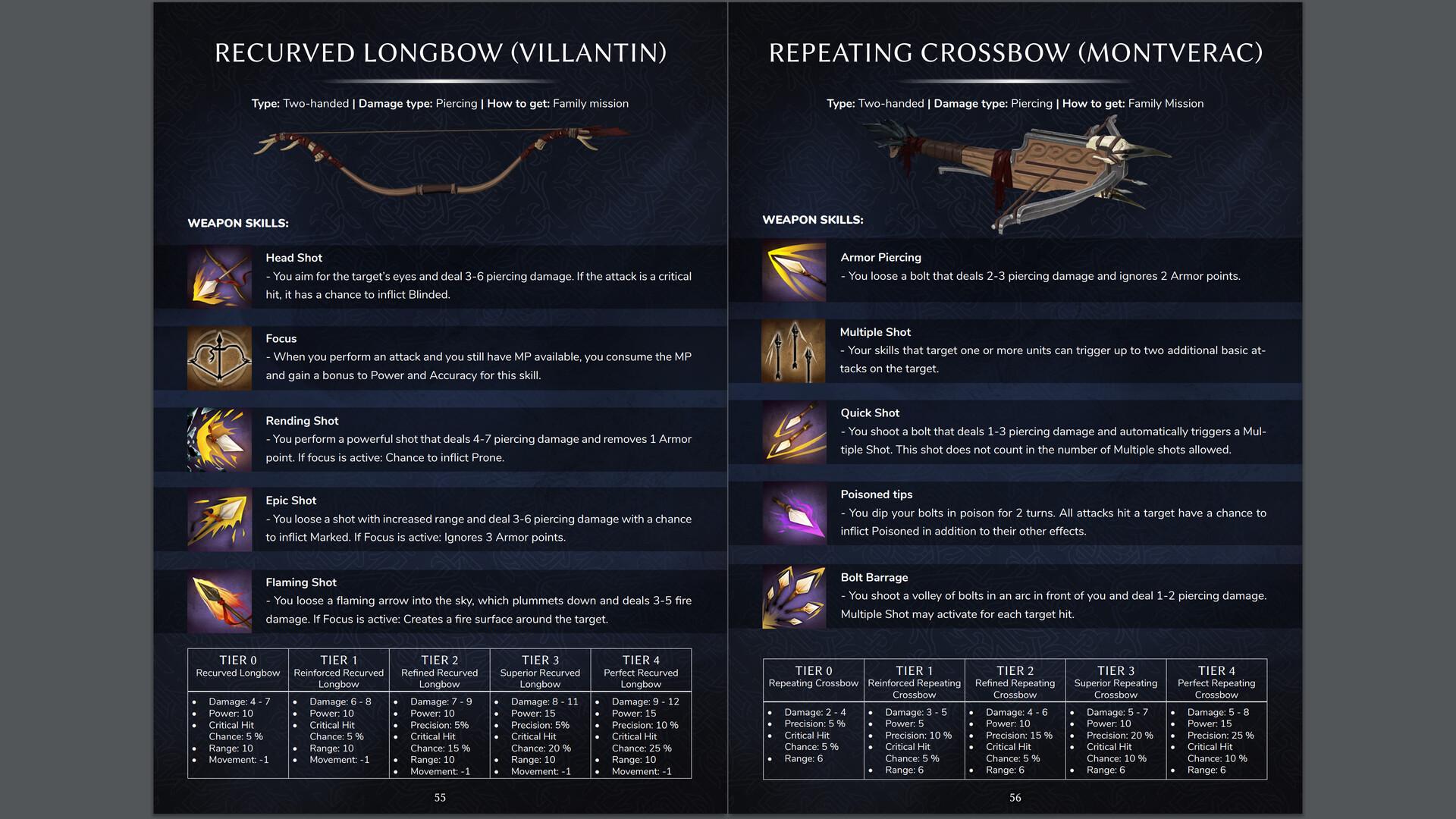 Crown Wars – Strategy Guide on ALLYOUPLAY